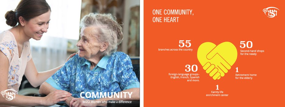 Who We Are - WIZO California - Women’s International Zionist Organization